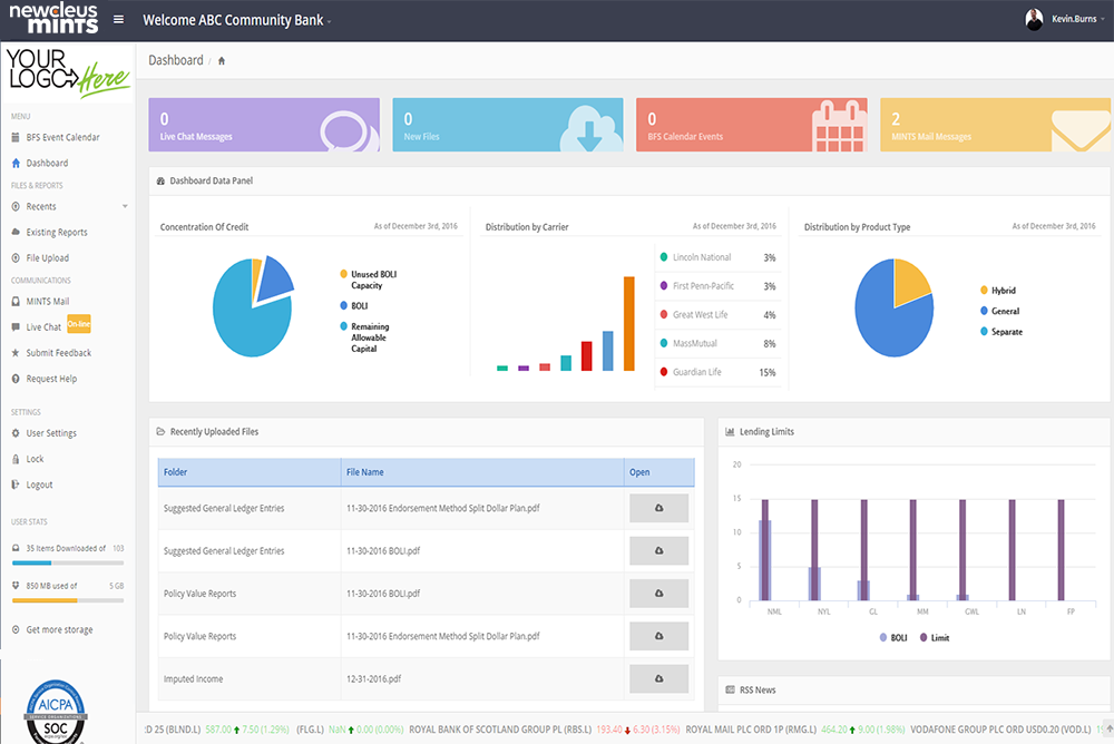 MINTS - Built For Bankers